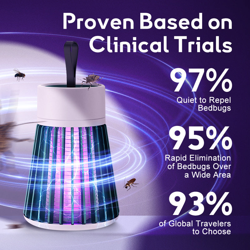 GFOUK™ Bedbugs Electromagnetic Insect Repellent Heater – G-FOUK