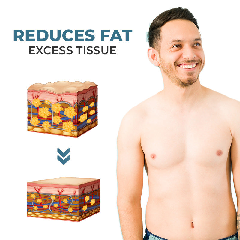 GFOUK™ GCFY Gynecomastia Compress Tank Top – G-FOUK