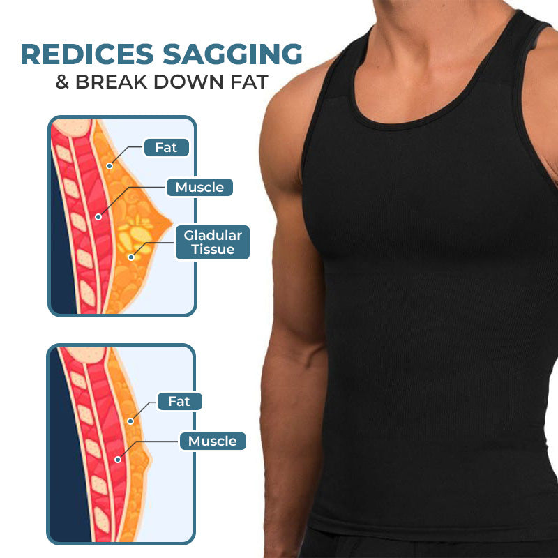 GFOUK™ GCFY Gynecomastia Compress Tank Top – G-FOUK