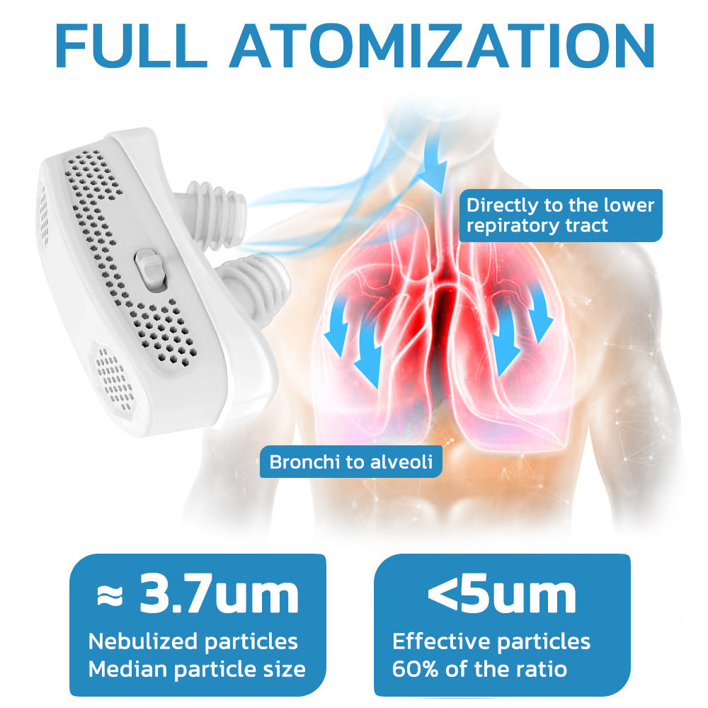 GFOUK™ EasyBreath Lung Cleaning Device – G-FOUK