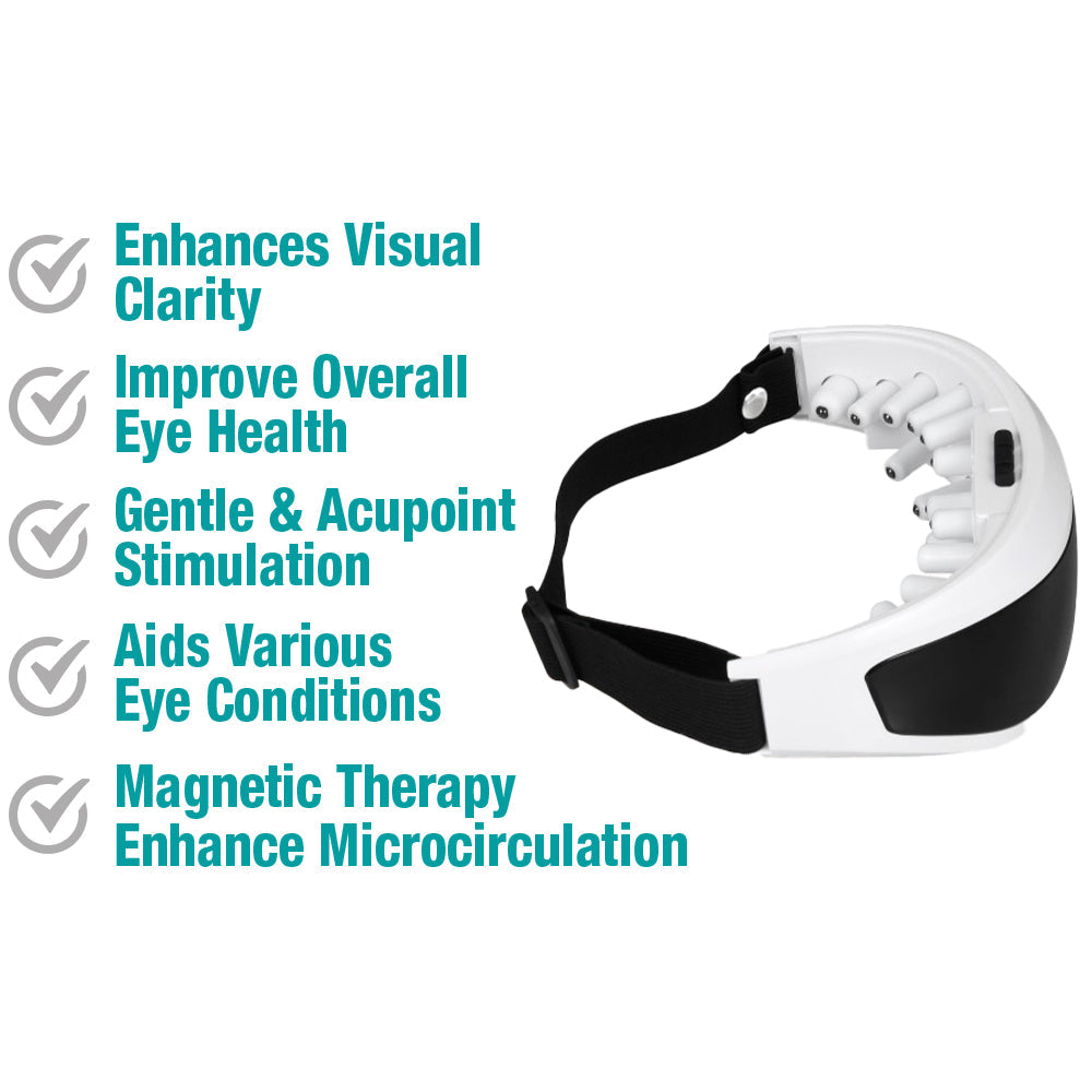 GFOUK™ OphthalPro Vision Enhancement Device – G-FOUK