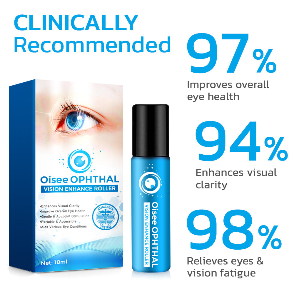 GFOUK™ Oisee Ophthal Vision Enhance Roller – G-FOUK