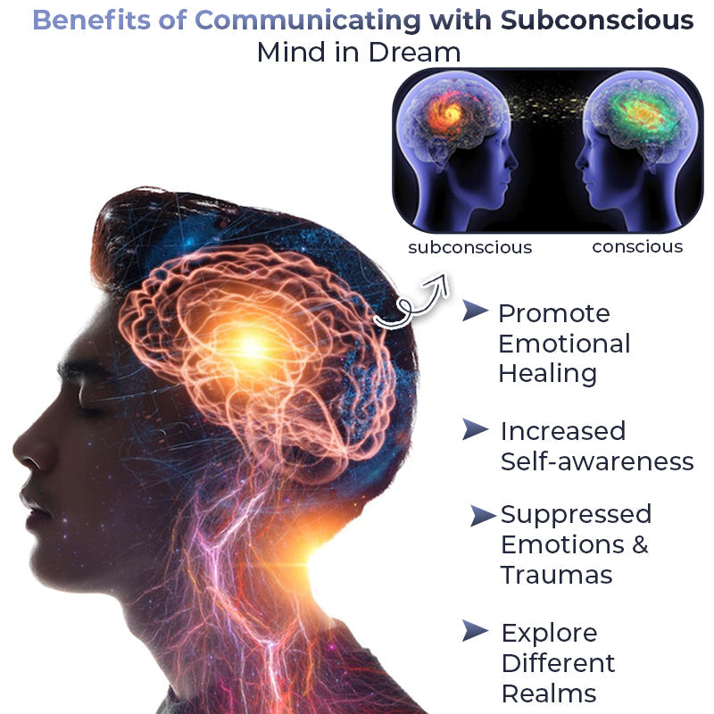 GFOUK™ Pineal Gland Subconscious Awakening Serum – G-FOUK