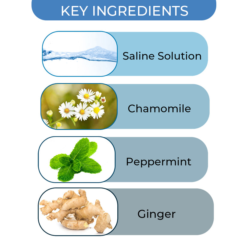 GFOUK™ Nasal Mucus Cleansing Spray – G-FOUK