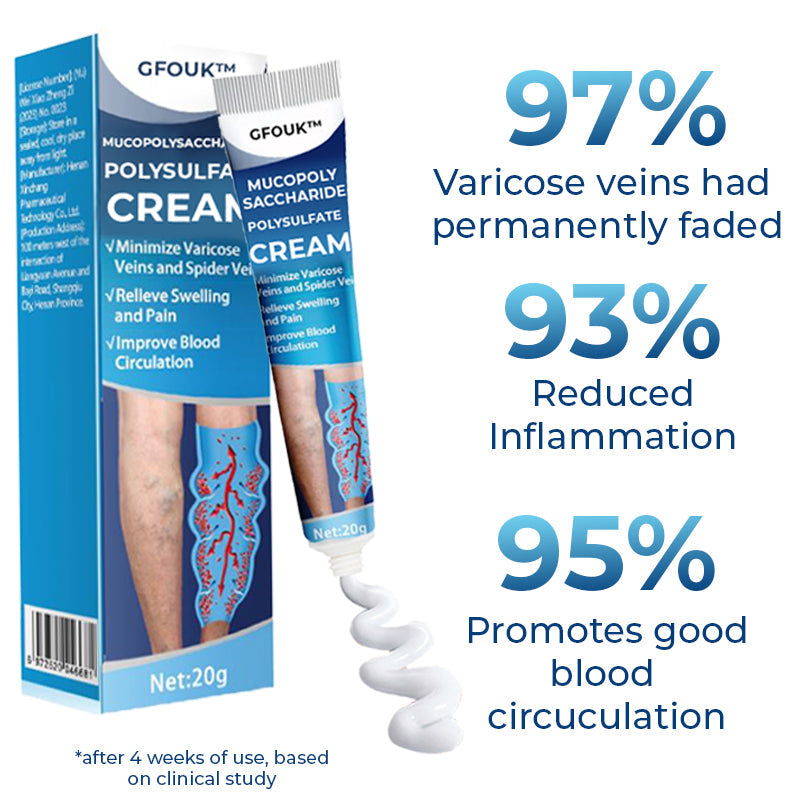GFOUK™ Mucopolysaccharide Polysulfate Cream – G-FOUK